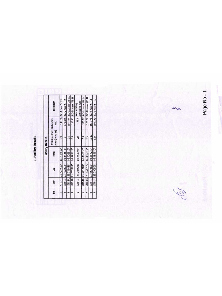 Indicative HFL As Per Addendum-2 | PDF