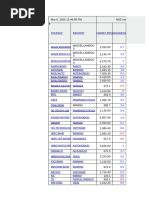 ISO 14001 2015 Environmental Aspects and Impacts Procedure Sample | PDF ...