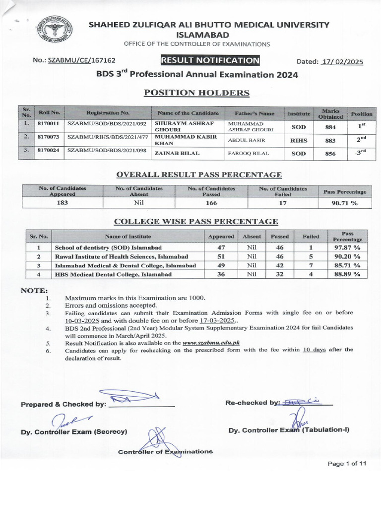 Result Notificfhjgddation Bds 3rd Year Annual Exam 2024 | PDF