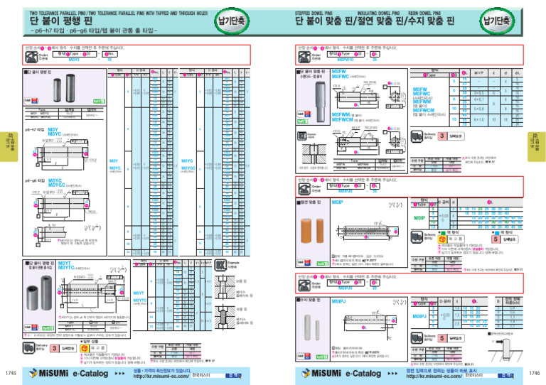 -p6-h7 타입·p6-g6 타입/탭 붙이 관통 홀 타입-: Msfw Msfwc Msfw Msfwc Msfwm Msfwcm | PDF
