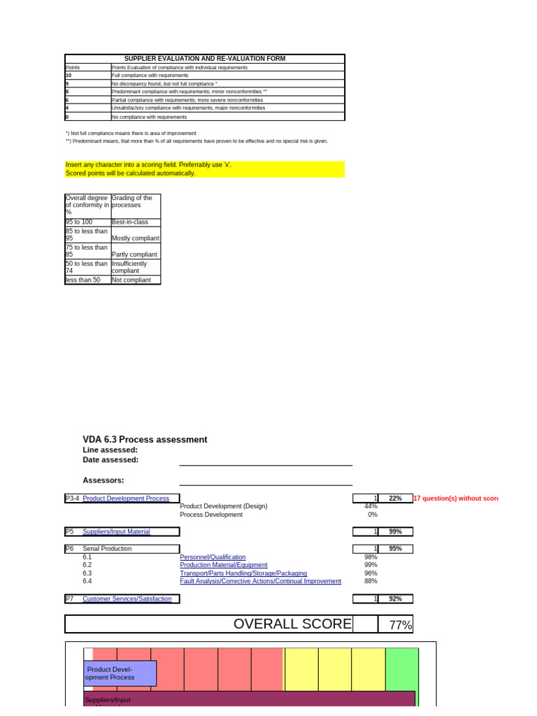 VDA 6.3 P5 Supplier Evaluation Form | PDF | Prototype | Audit