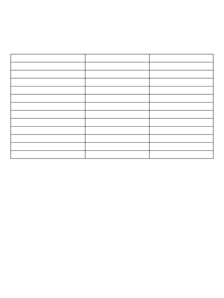 Module B vs D Certification Explained | PDF