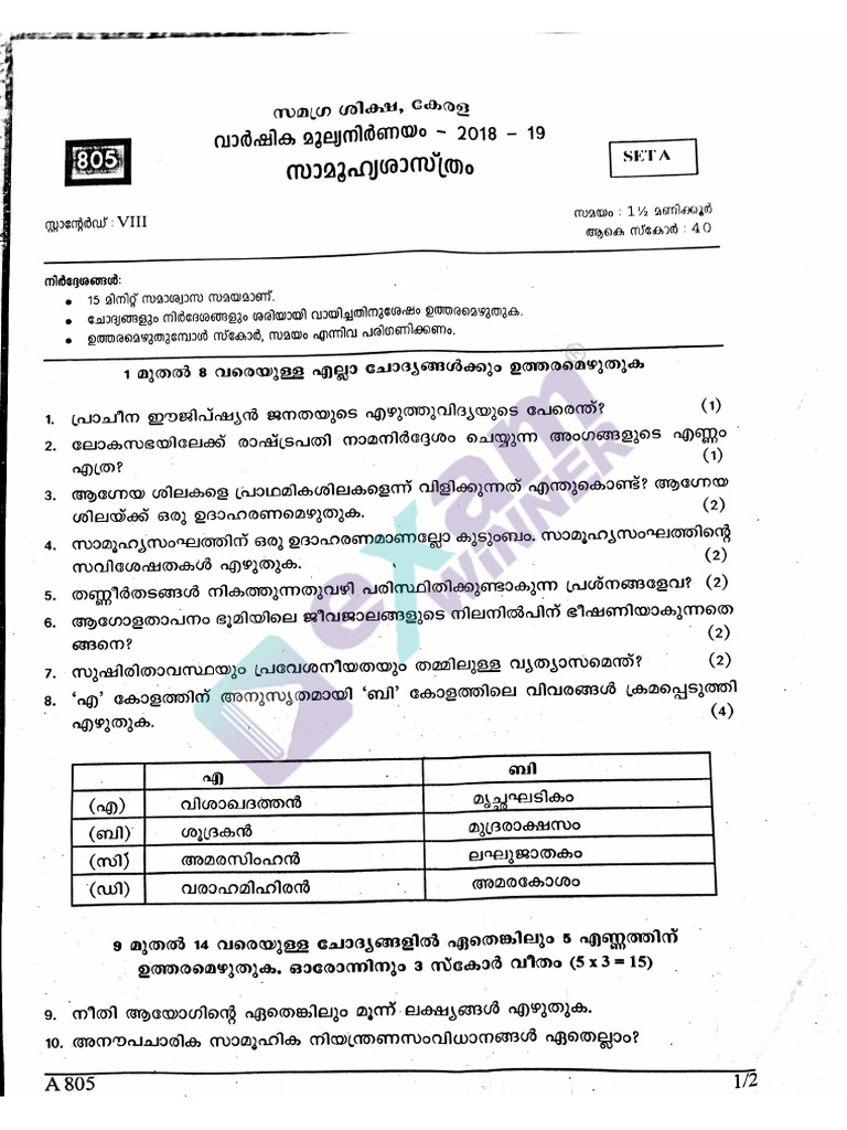 SOCIAL SCIENCE MM Question Paper Kerala Class 8 Annual Exam March 2019 | PDF