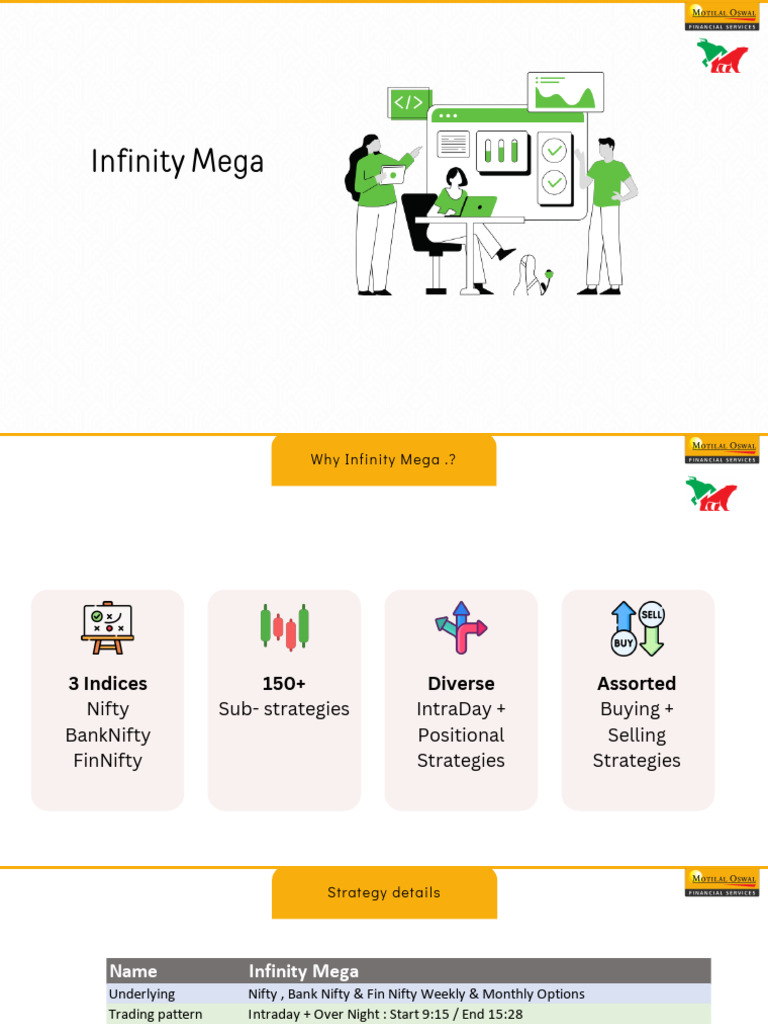 Infinity Mega PPT Format 26-4-24 | PDF | Day Trading | Hedge (Finance)