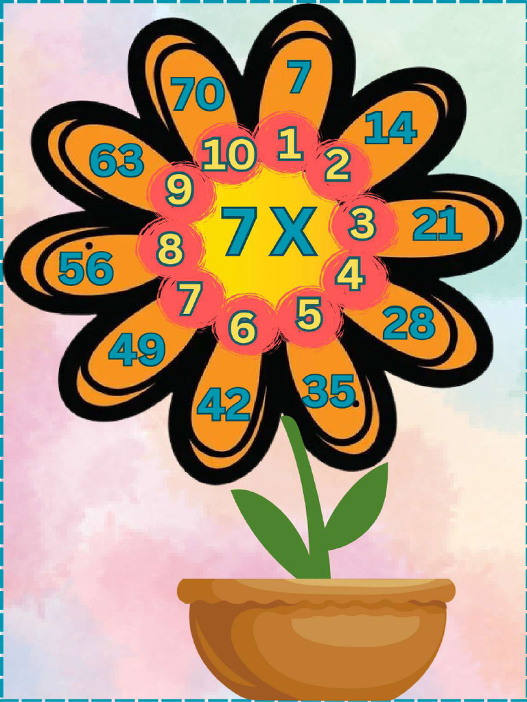 BUNGA Perkalian 7 | PDF