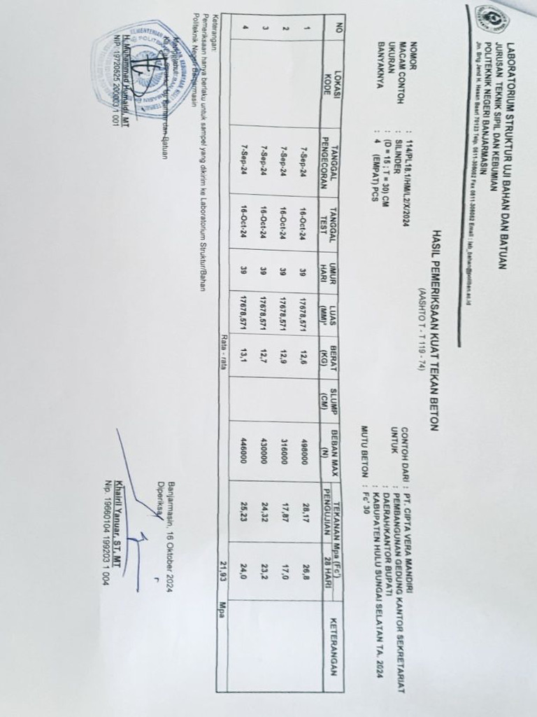 Contoh Laporan Hasil Uji Beton Silinder | PDF