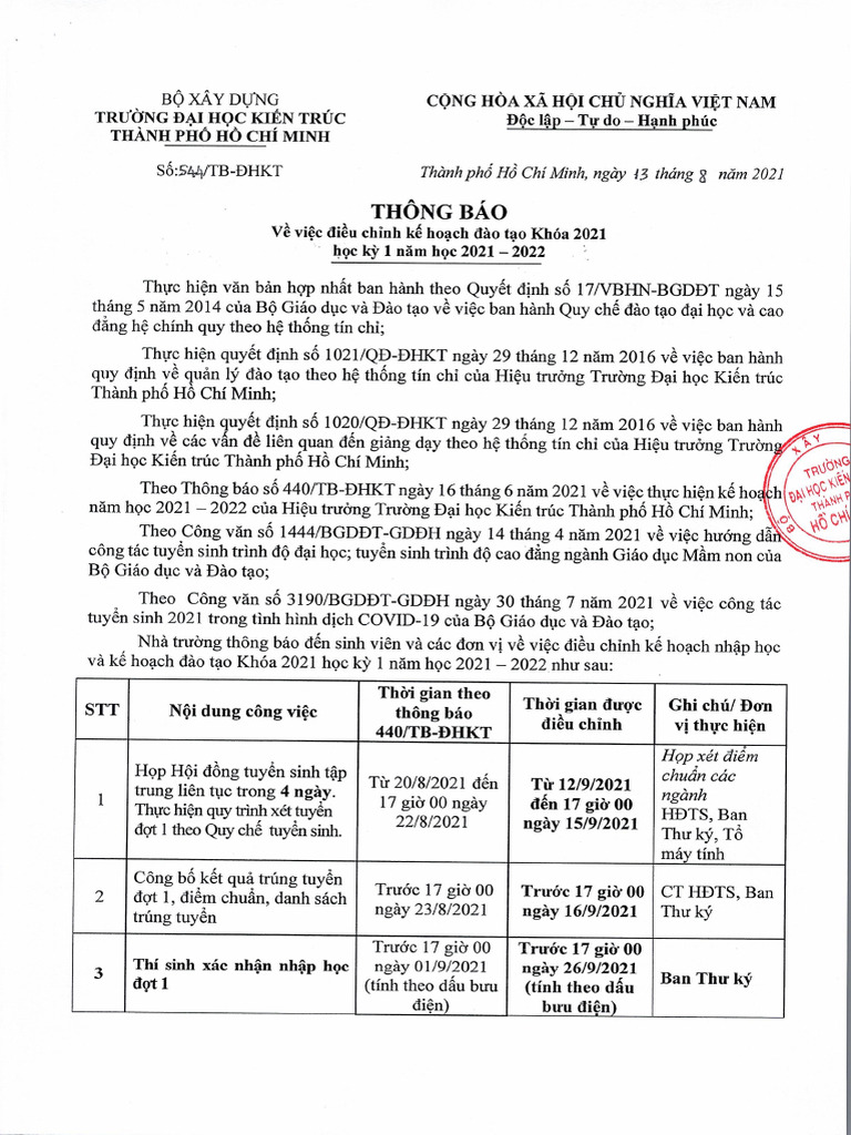544 - Thong Bao Ve Viec Dieu Chinh Ke Hoach Dao Tao Khoa 2021 Hoc Ky 1 Nam Hoc 2021 - 2022 | PDF