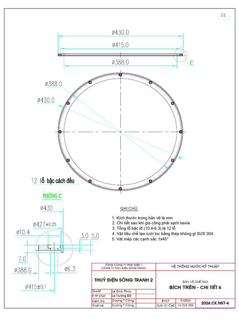 2024 CK NKT-06 | PDF