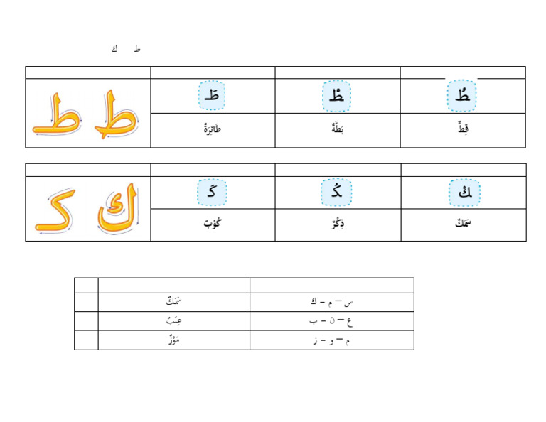 Materi Kelas 1 (bdr) | PDF