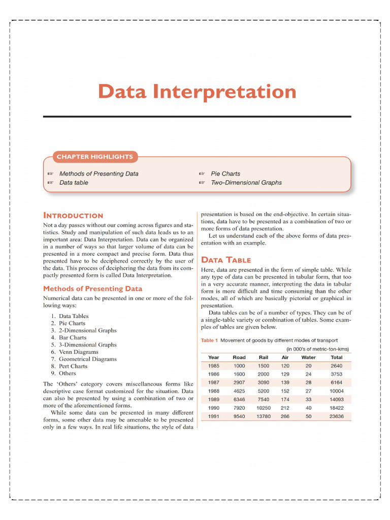 Data Interpretation | PDF