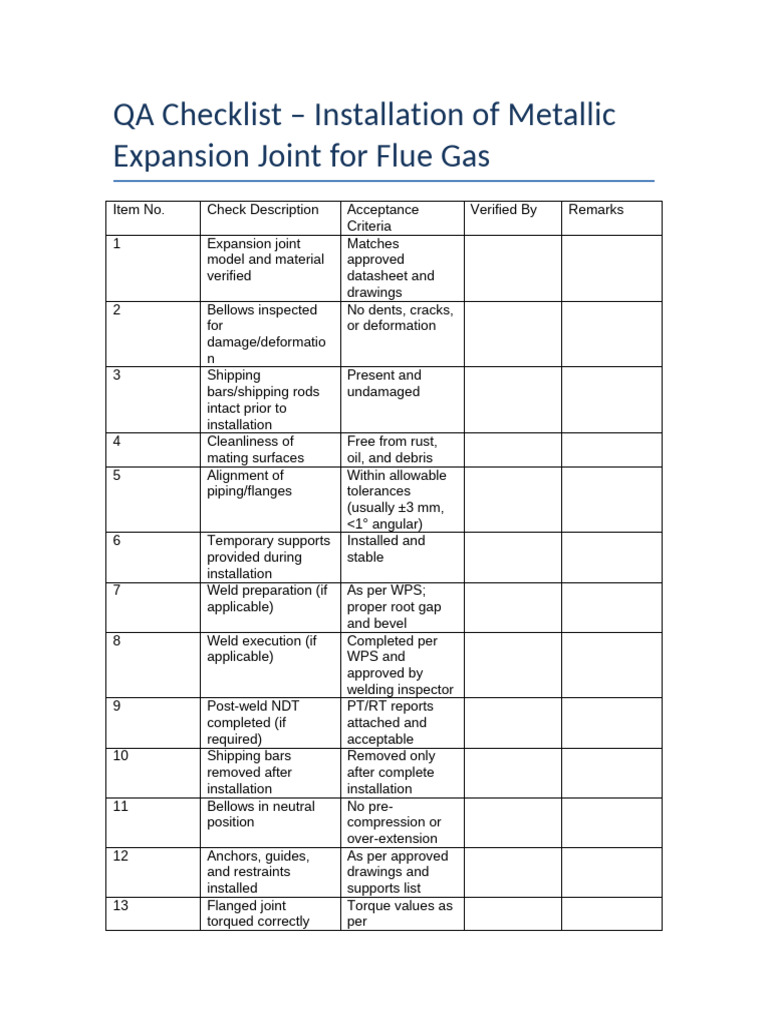 Metallic Expansion Joint QA Checklist | PDF | Building Materials ...