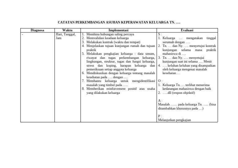 Contoh Implementasi Dan Evaluasi | PDF