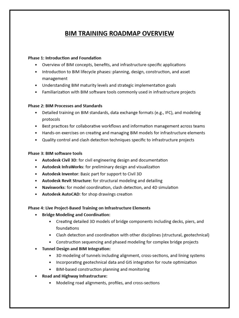 BIM Training Overview Roadmap | PDF | Building Information Modeling ...