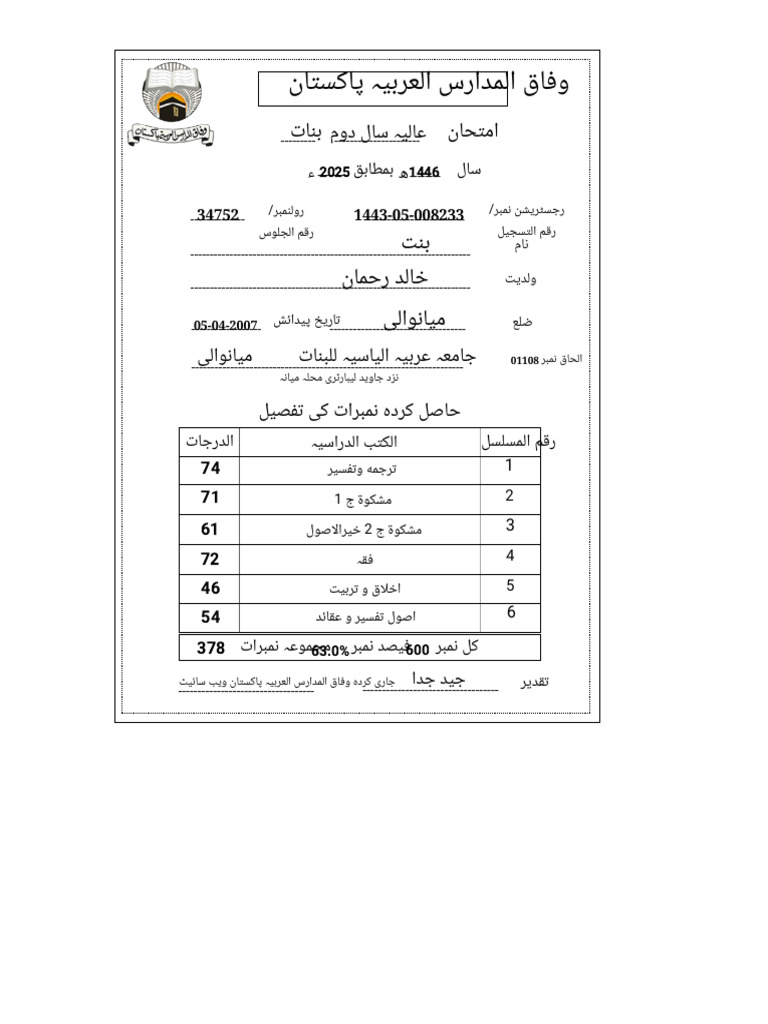 Yashfa | PDF