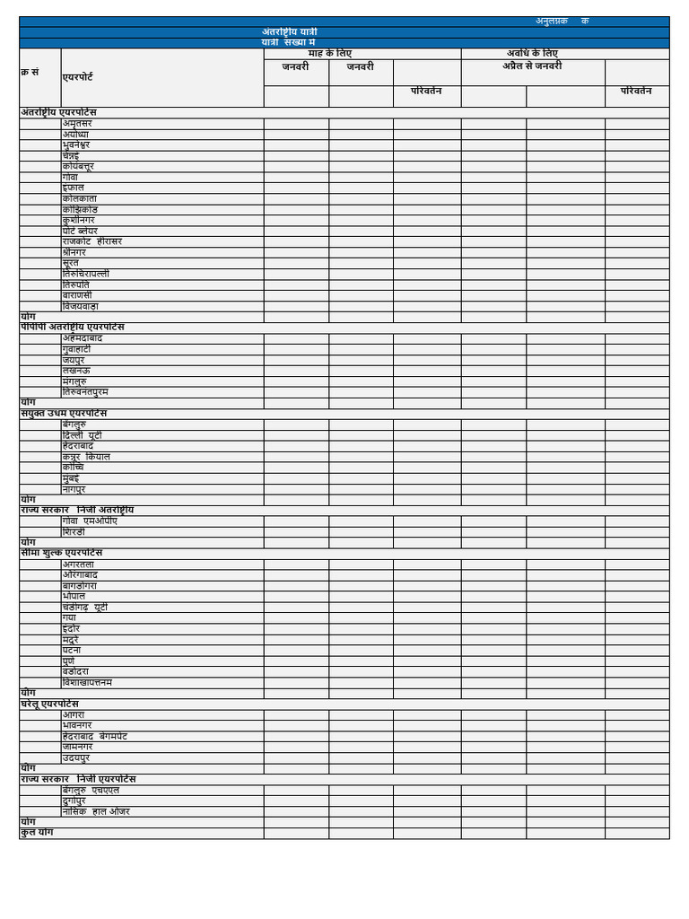 Jan25 Passengers | PDF