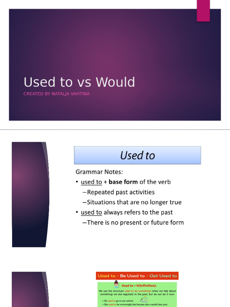 Used To Vs Would | PDF