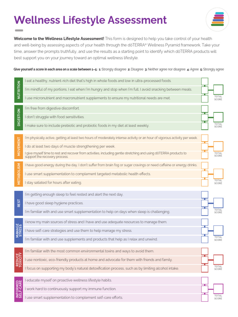 Wellness Lifestyle Assessment Guide | PDF | Nutrition | Diet & Nutrition