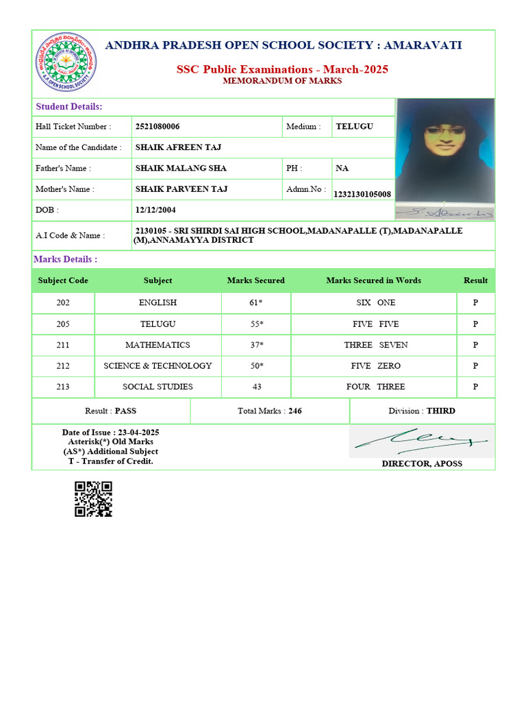 SSC Marks Memo for Shaik Afreen Taj | PDF