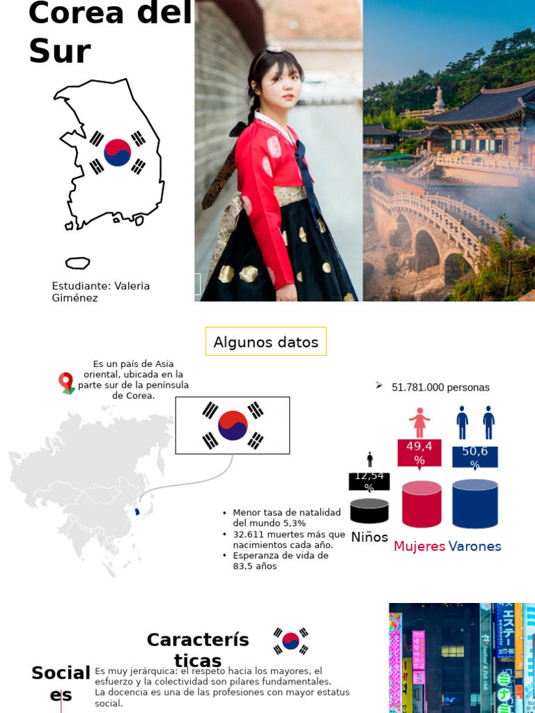 Corea Del Sur | PDF | Escuelas | Enseñando