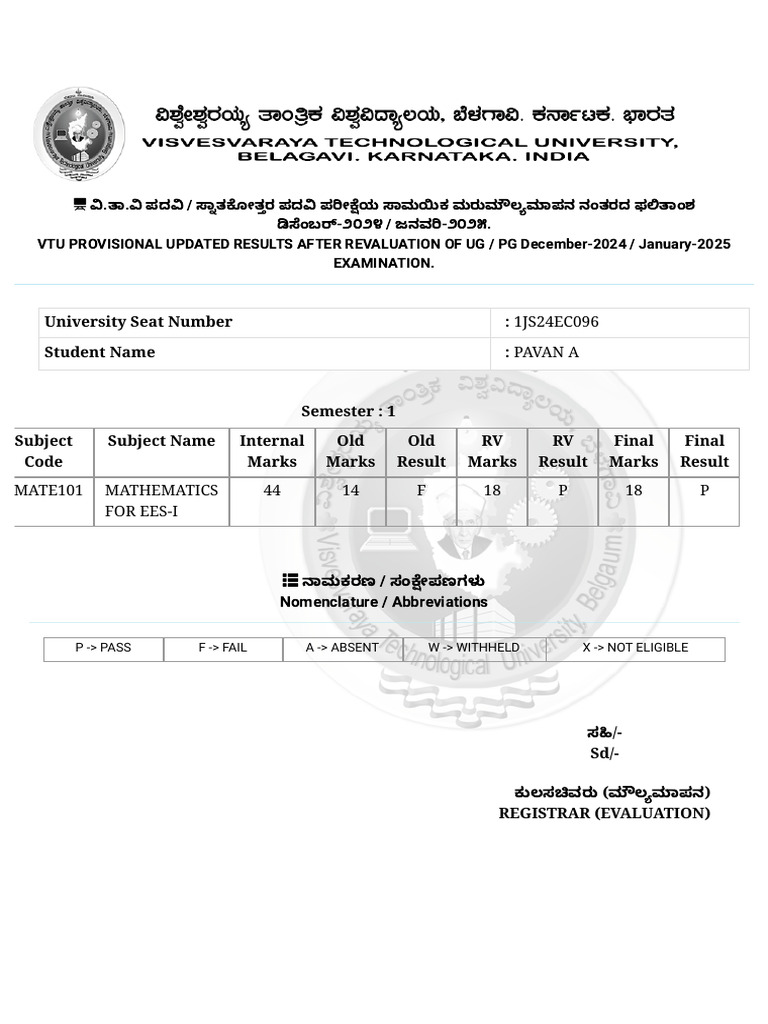 VTU Updated Results After Revaluation 2025 | PDF