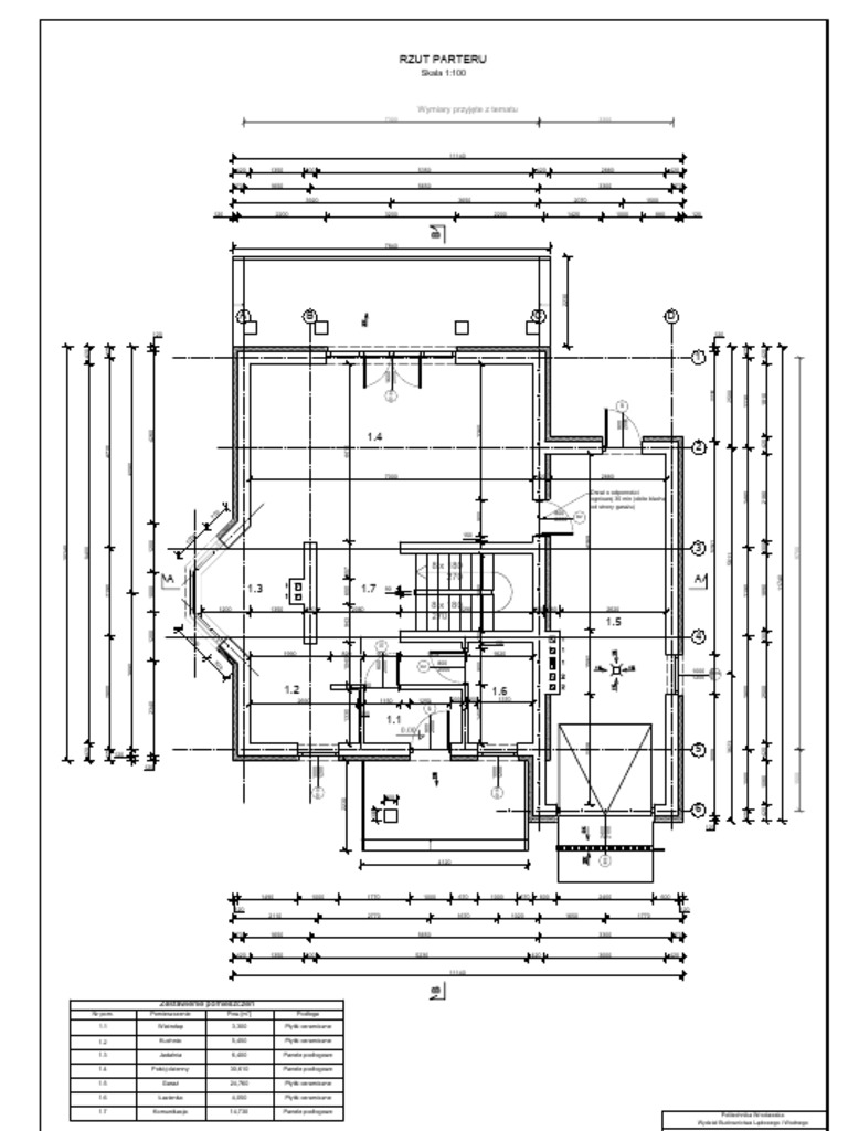 Rzut Parteru | PDF