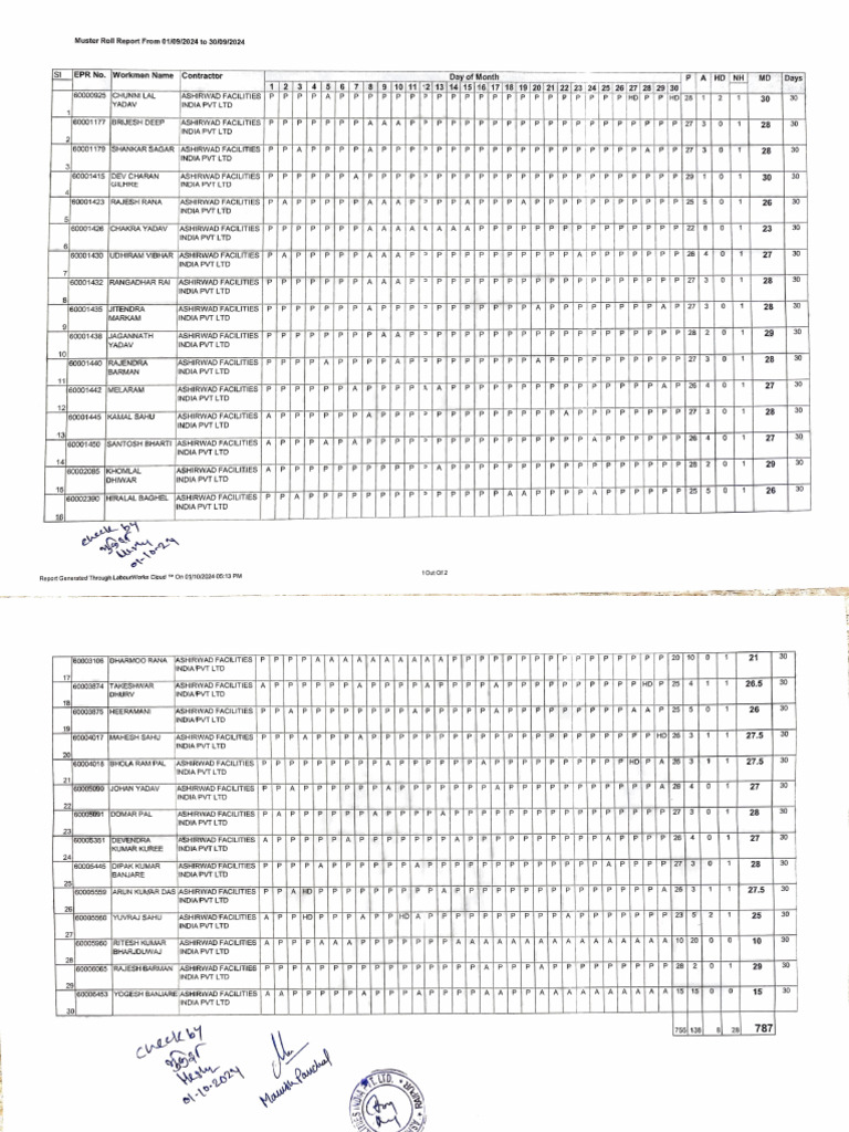 Adobe Scan Oct 02, 2024 | PDF