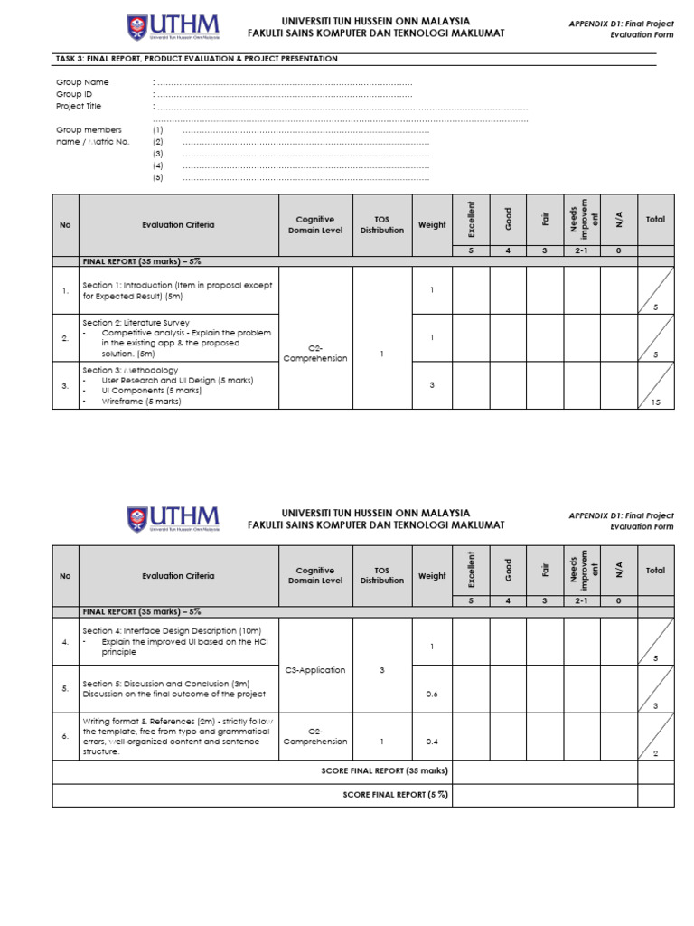 6appendixdbit21303 Finalreport and Product | PDF | Cognitive Science | Cognition