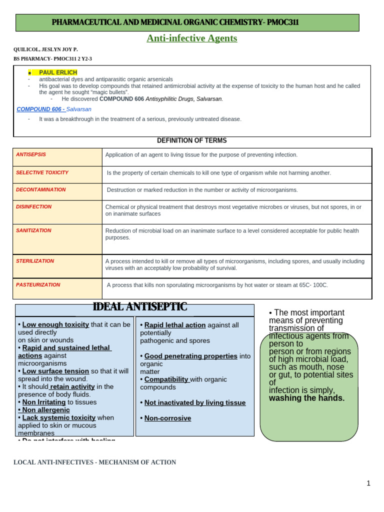 Anti-Infective Agents - PMOC | PDF | Ethanol | Disinfectant
