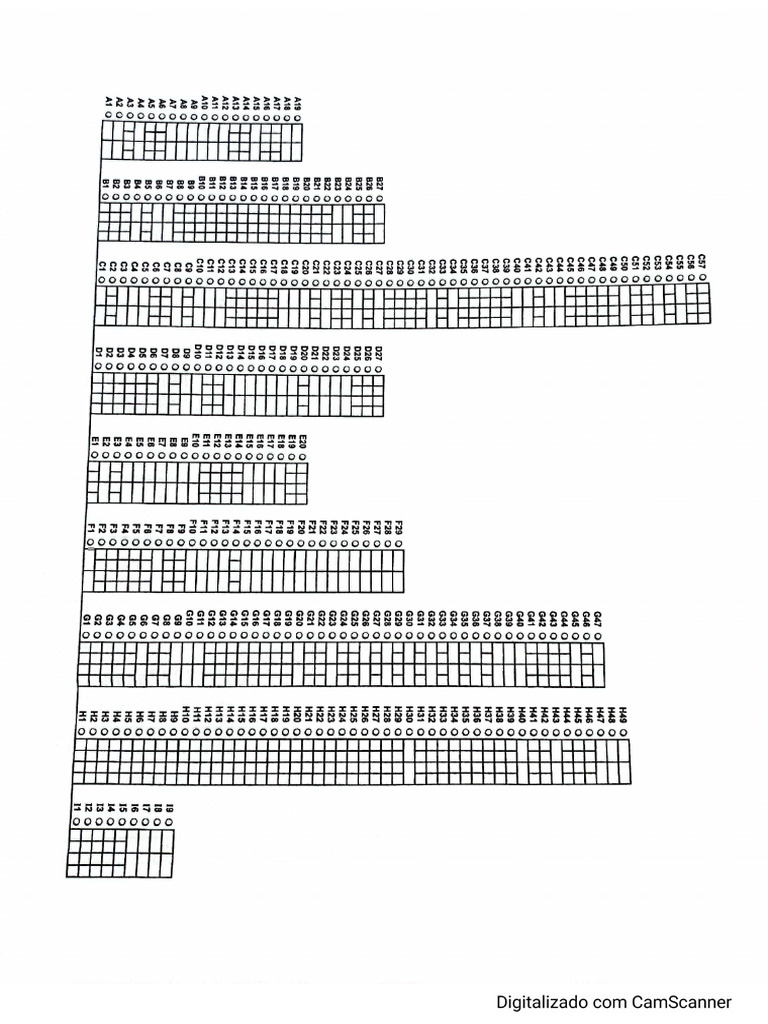 Gráfico Ablls R | PDF