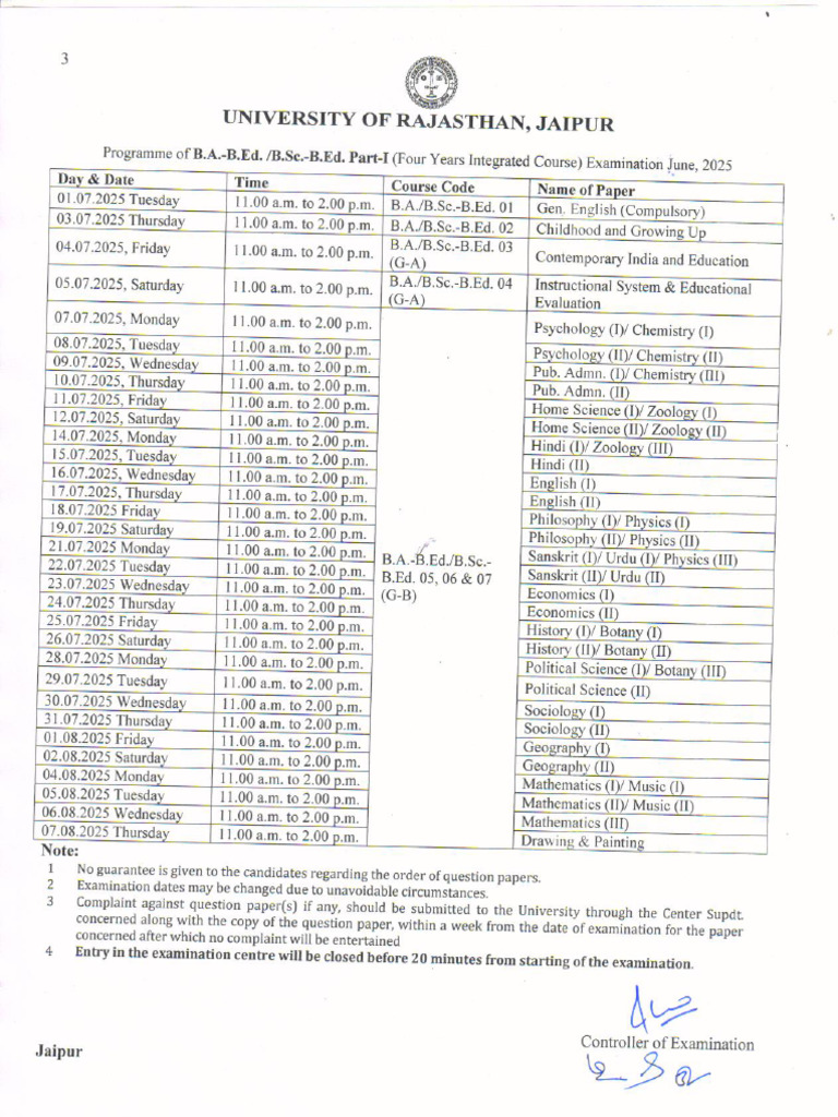 B.Ed. 2nd Year Syllabus - Rajasthan University | PDF | Science ...