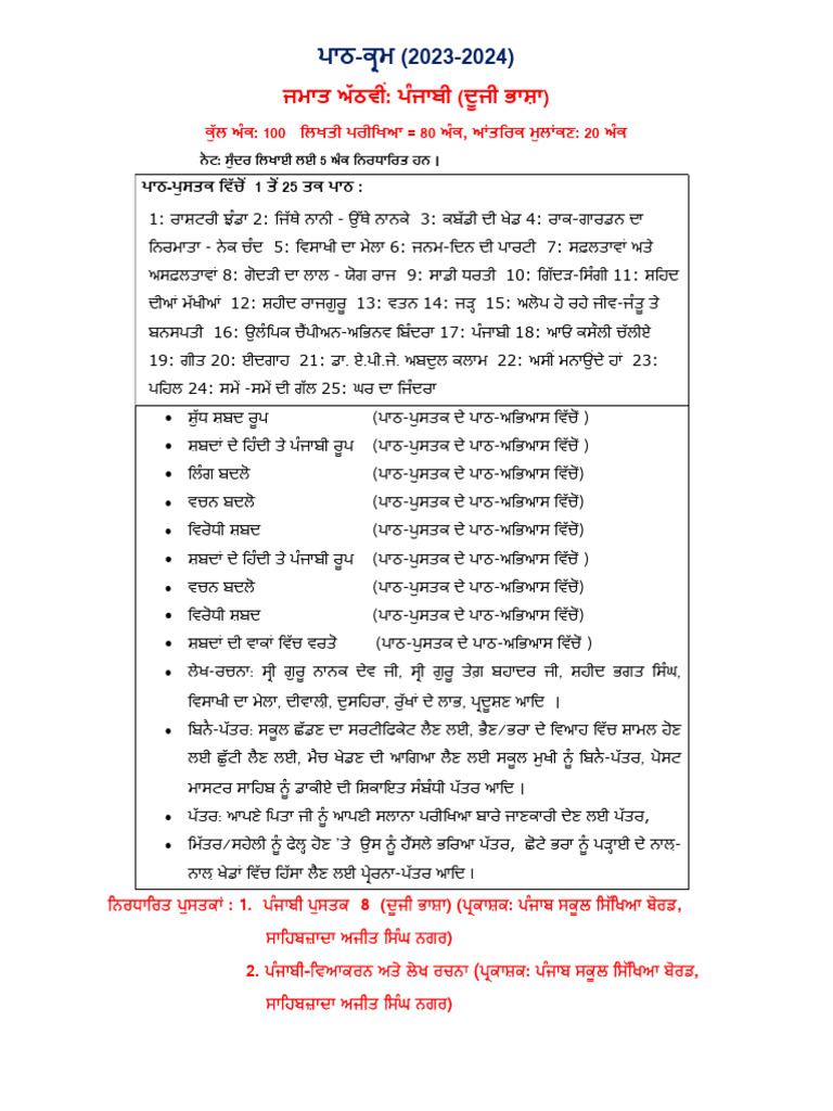 8th Punjabi Syllabus Second Language 2023-24 | PDF