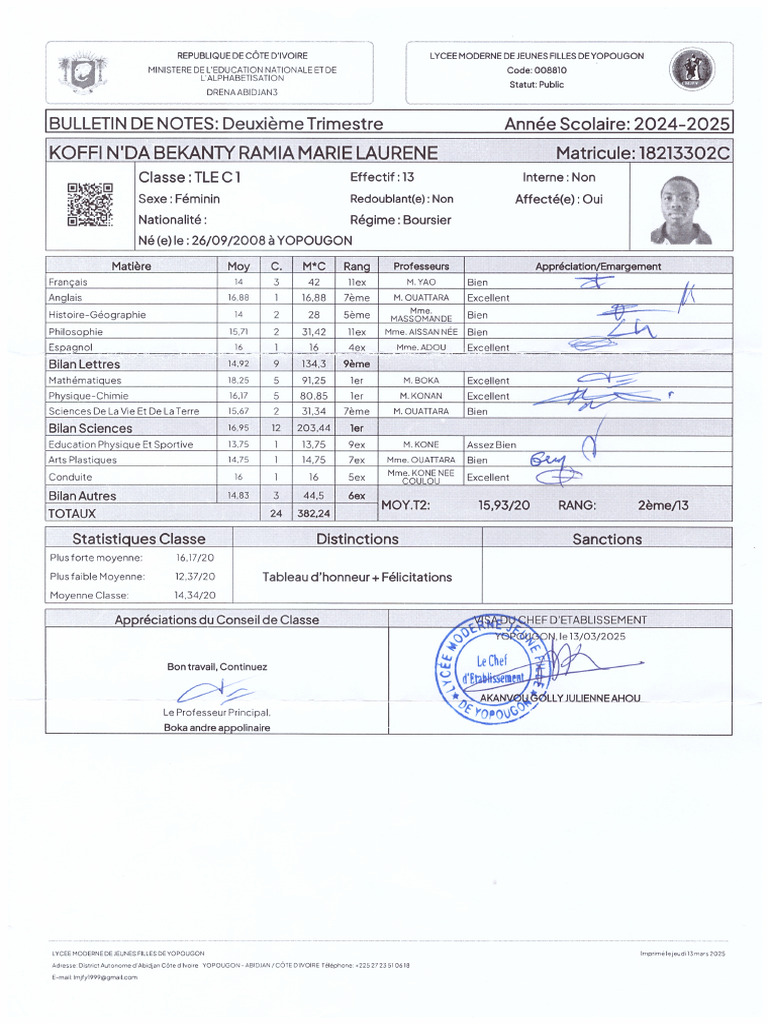 2eTRIM Laurene Tle C | PDF