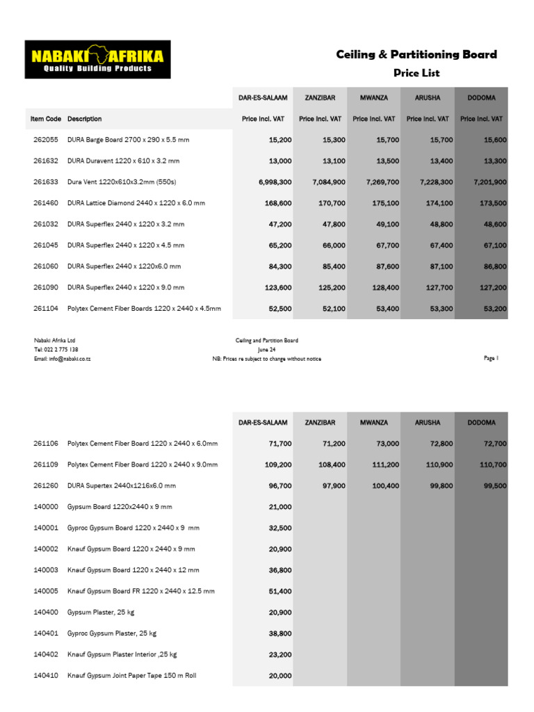 Nabaki Afrika Ceiling & Partition Prices | PDF | Drywall | Building ...