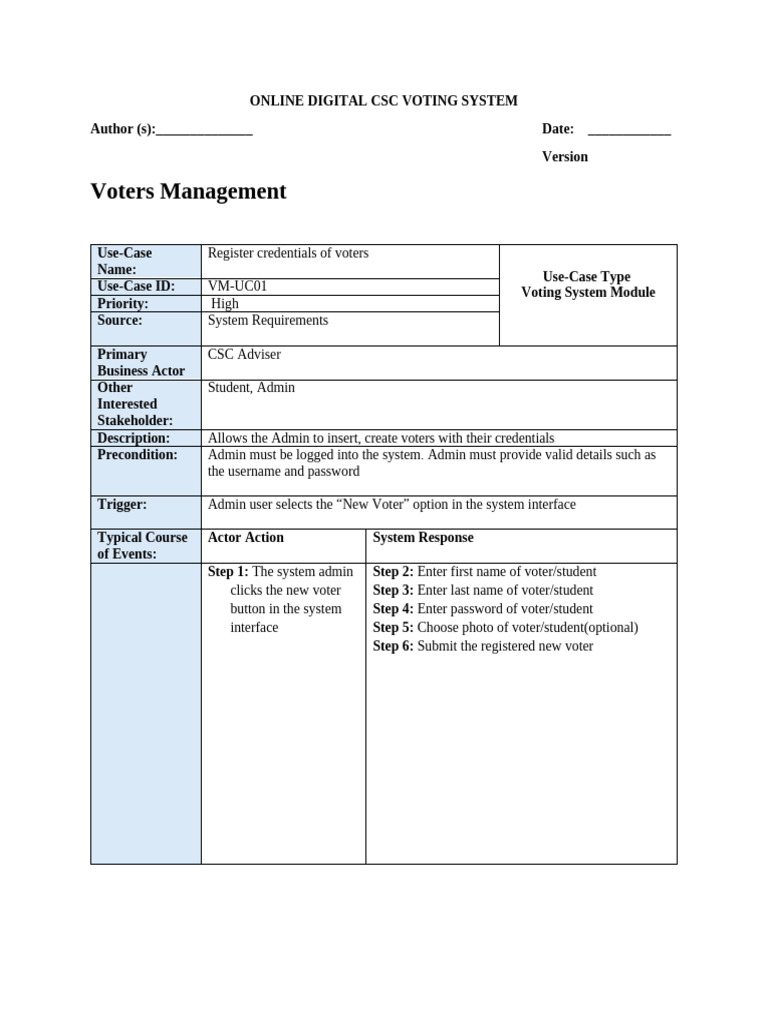 ONLINE DIGITAL CSC VOTING SYSTEM (Extendednarrative) | PDF | Use Case ...