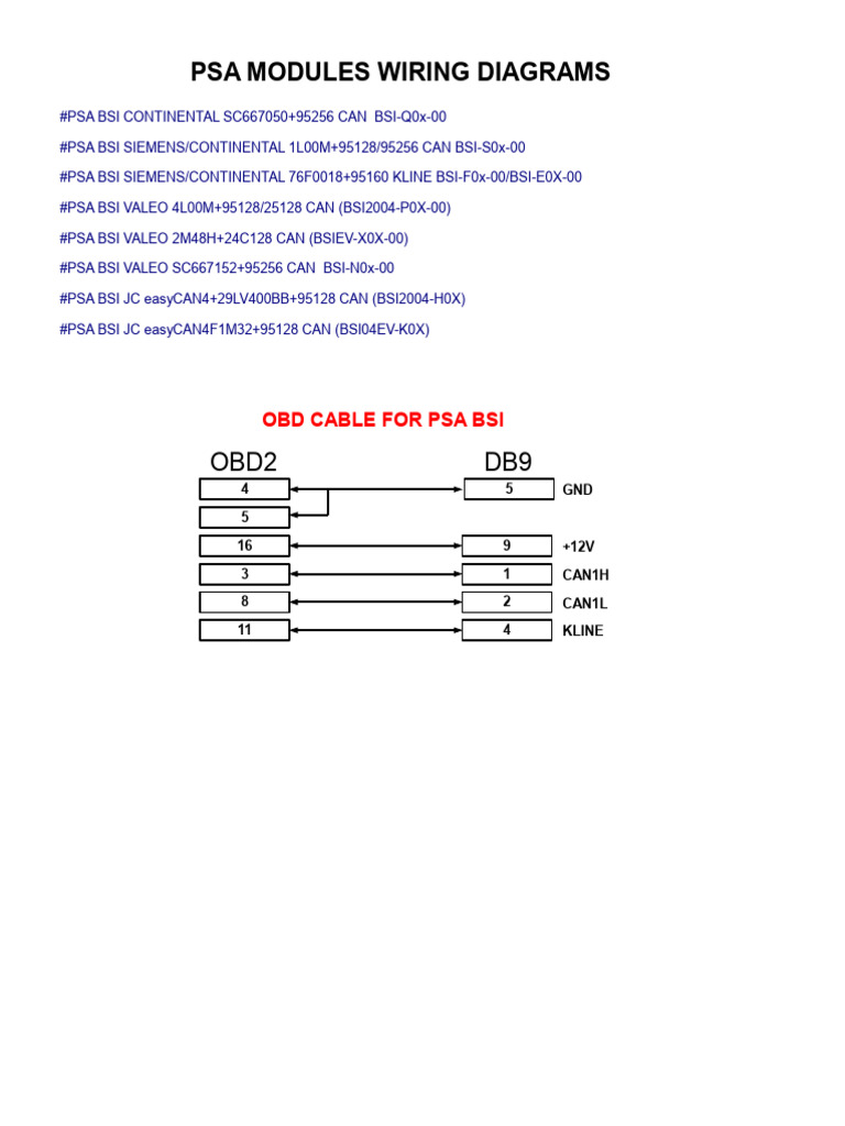 PSA Modules Wiring Diagrams Overview | PDF | Integrated Circuit ...