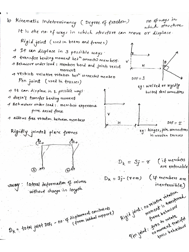 Kinematic Indeterminacy | PDF