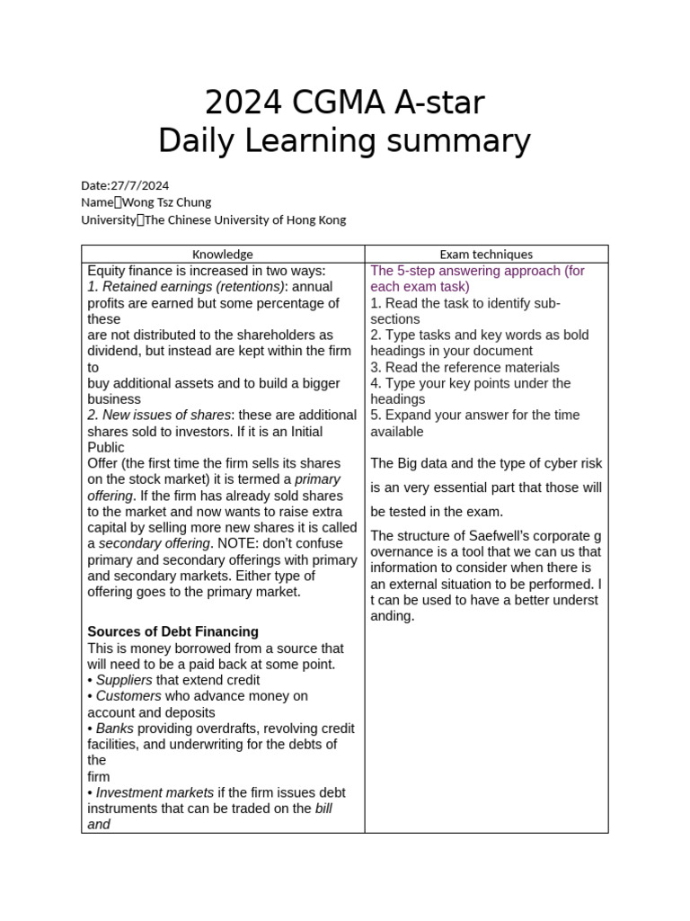 2024 CGMA Exam Techniques Summary | PDF | Banks | Stocks