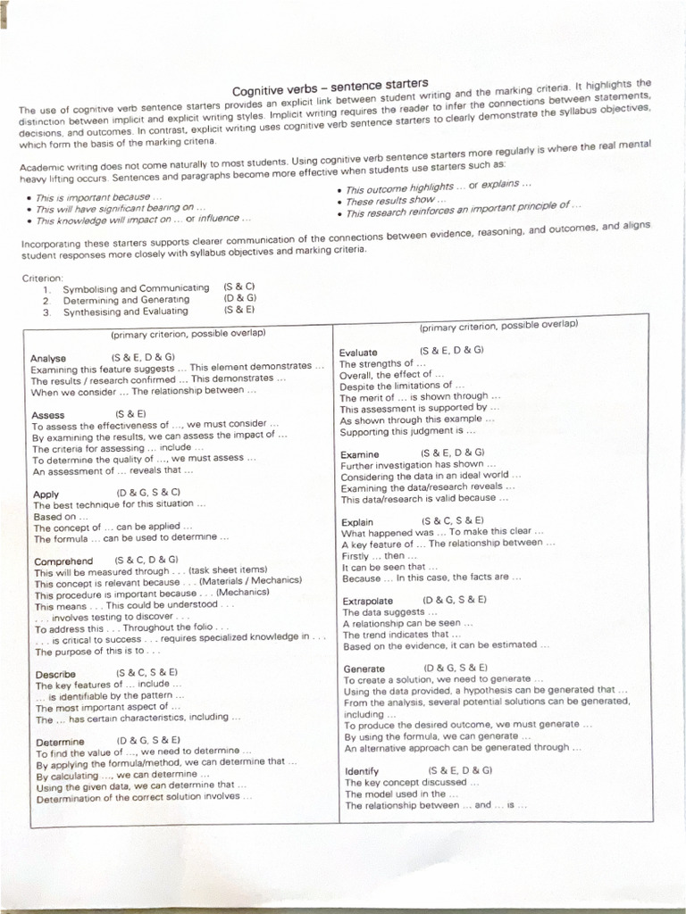 Cognitive Verbs - Sentence Starters | PDF