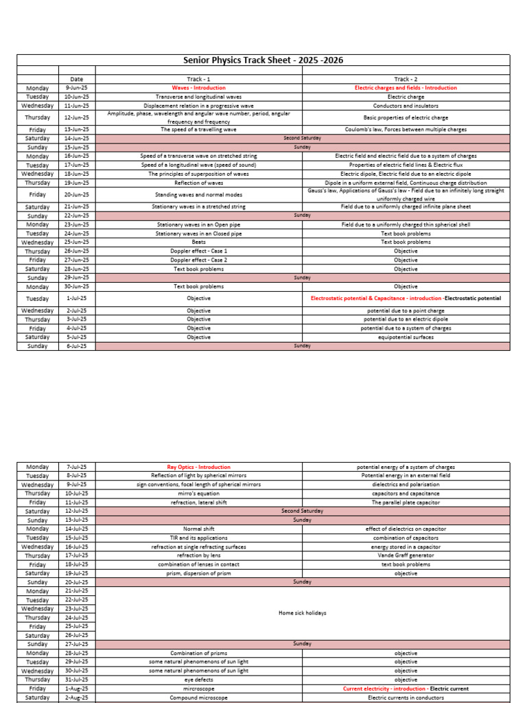 Track Sheet For Seniors (2025-26) | PDF | Waves | Photoelectric Effect