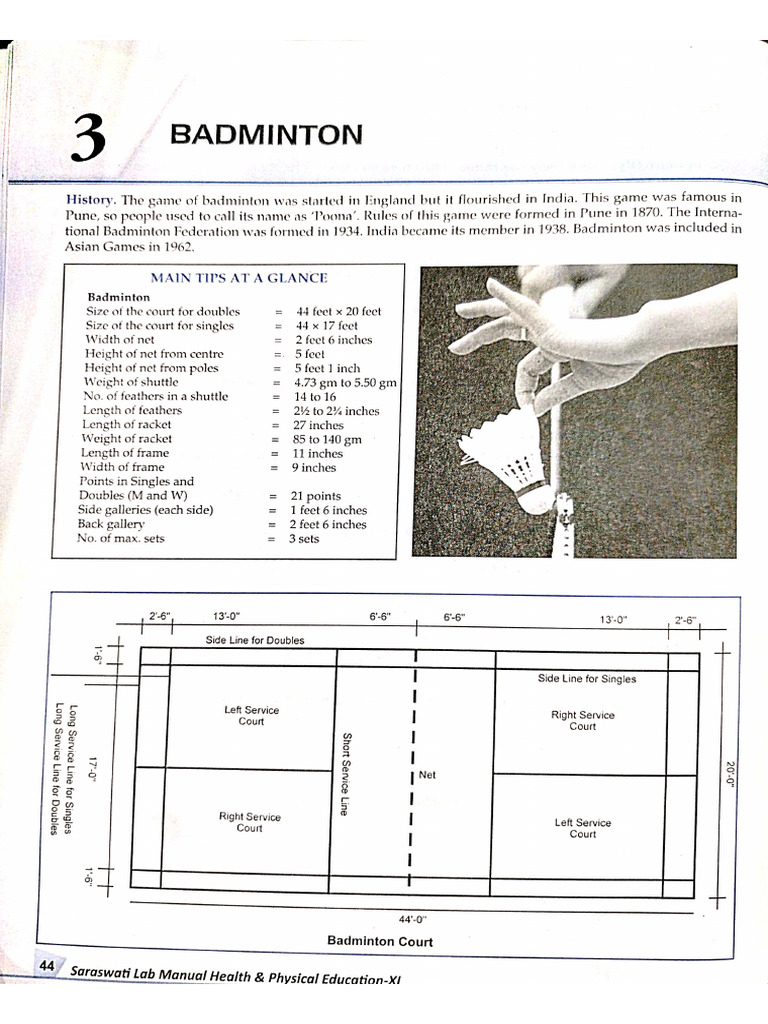 Badminton Game Practical No 1 | PDF