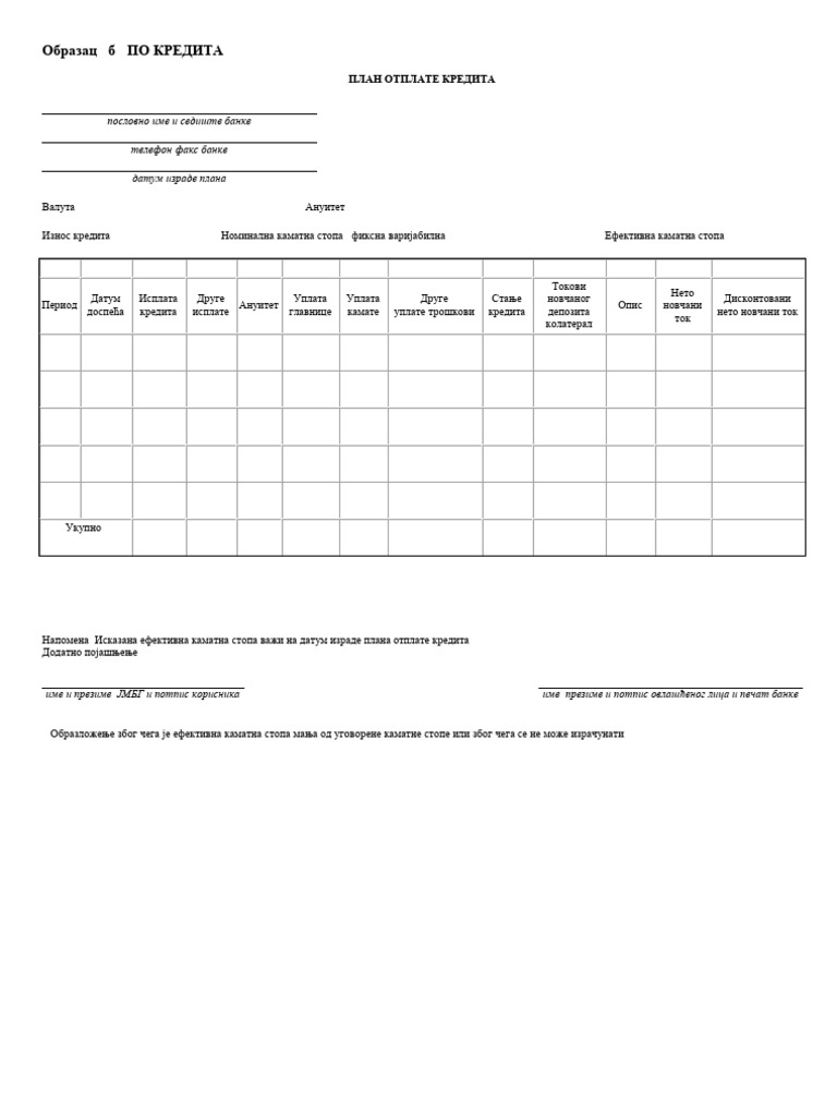 Obrazac 1b - PO KREDITA Plan Otplate Kredita | PDF