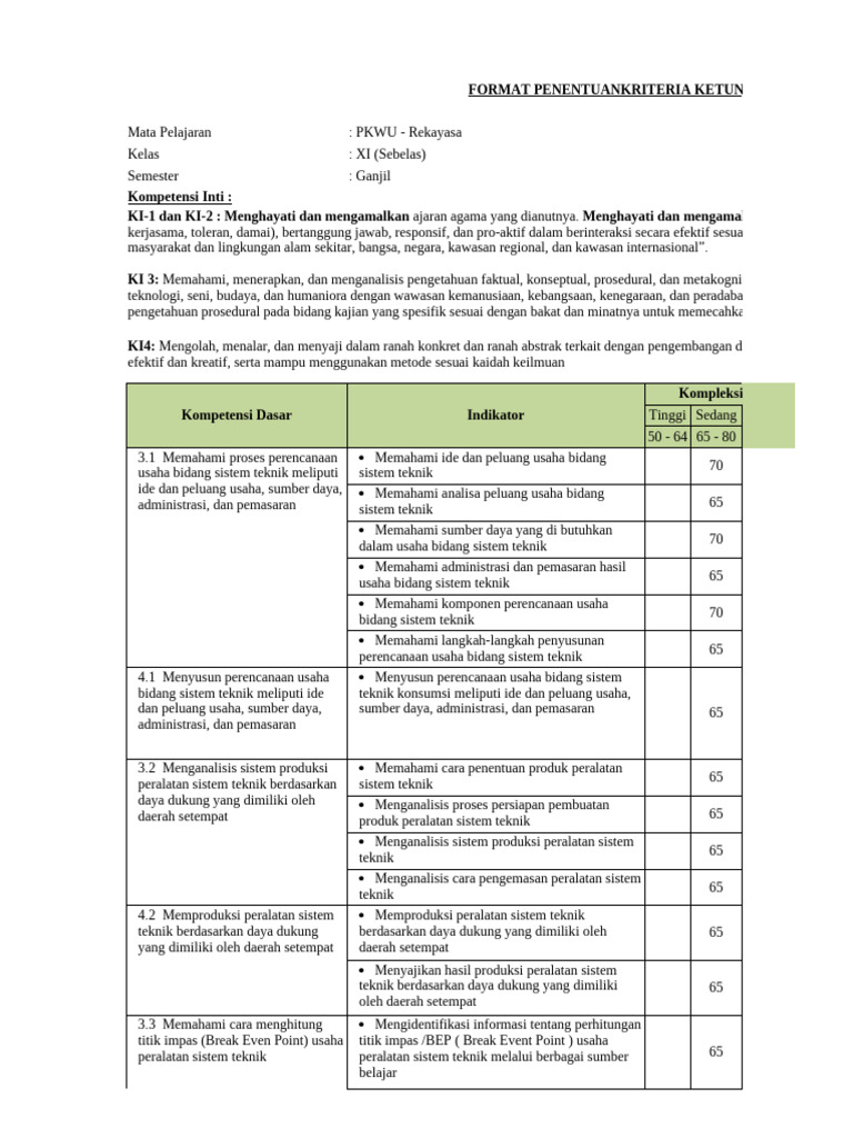 New Format KKM Excel | PDF
