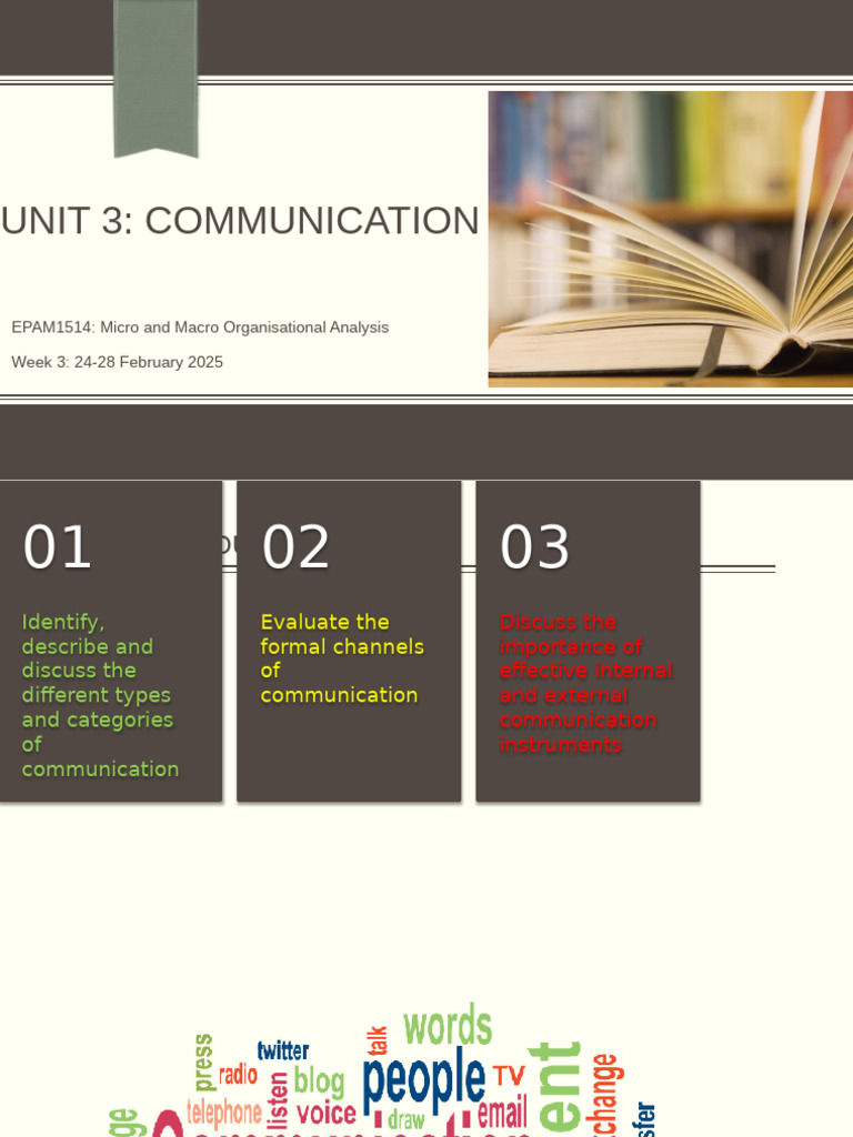2025 Epam2614 Unit 3 Communication Outcome 1 2&3 | PDF | Communication | Information
