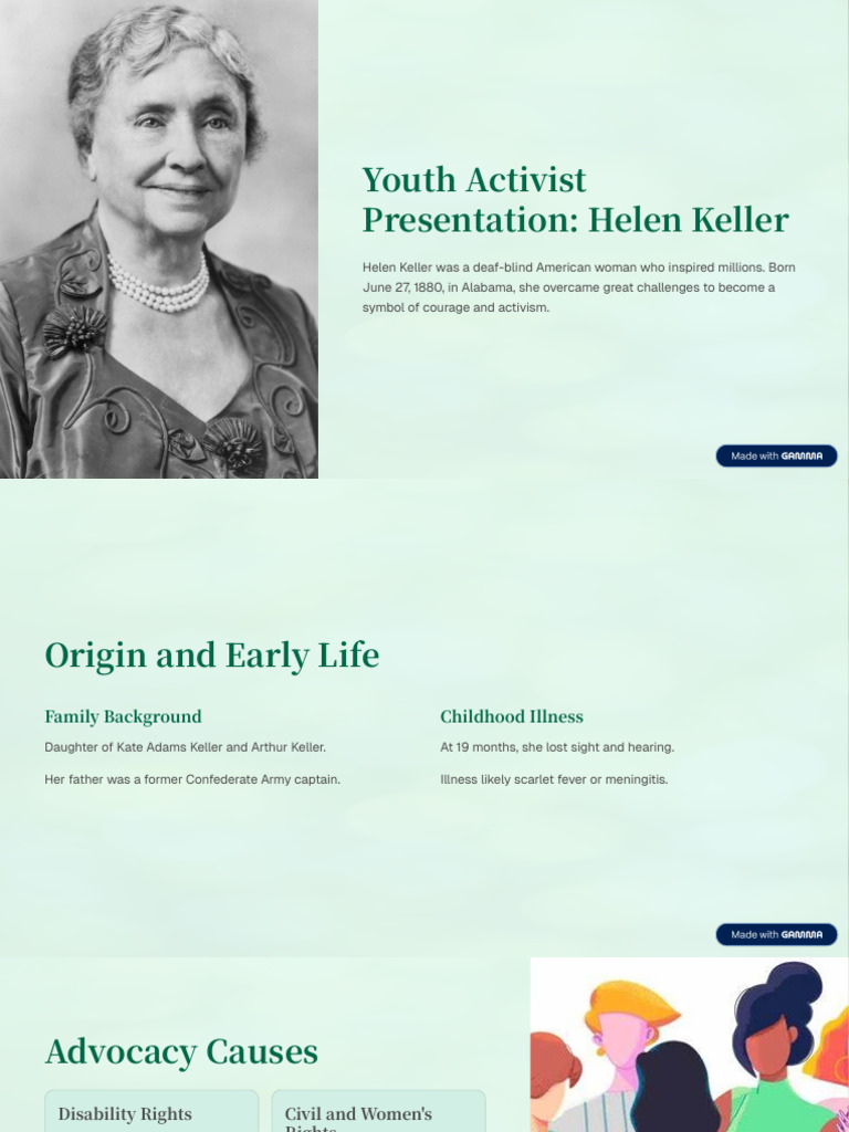 Youth Activist Presentation Helen Keller | PDF