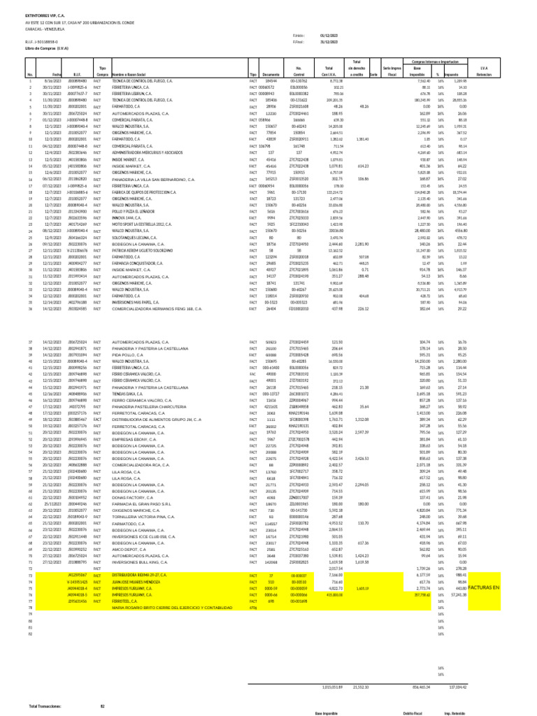 Libros Compra Venta Extintorres 5-12-23 | PDF