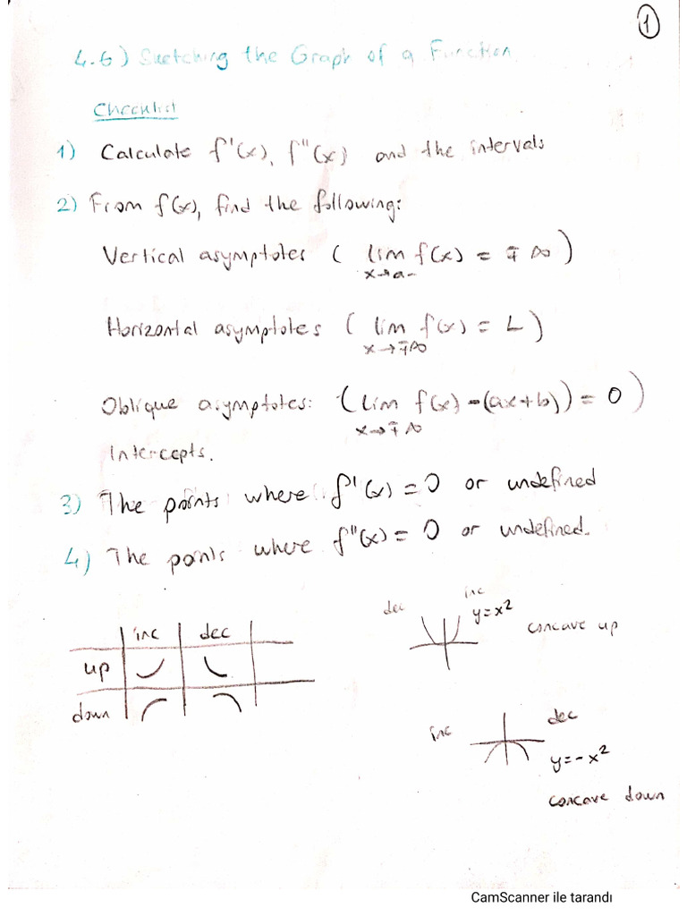 Math101 PS Week 10 | PDF