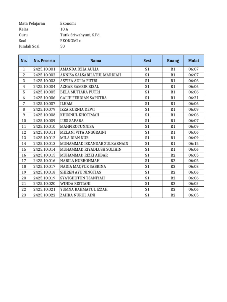 Nilai PAS 10 A EKN | PDF