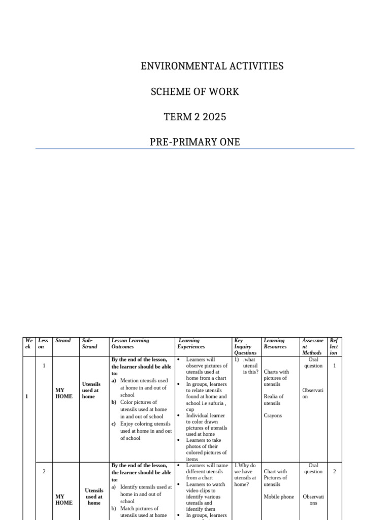 Environmental Activities for Pre-Primary 1 | PDF | Kitchen Utensil