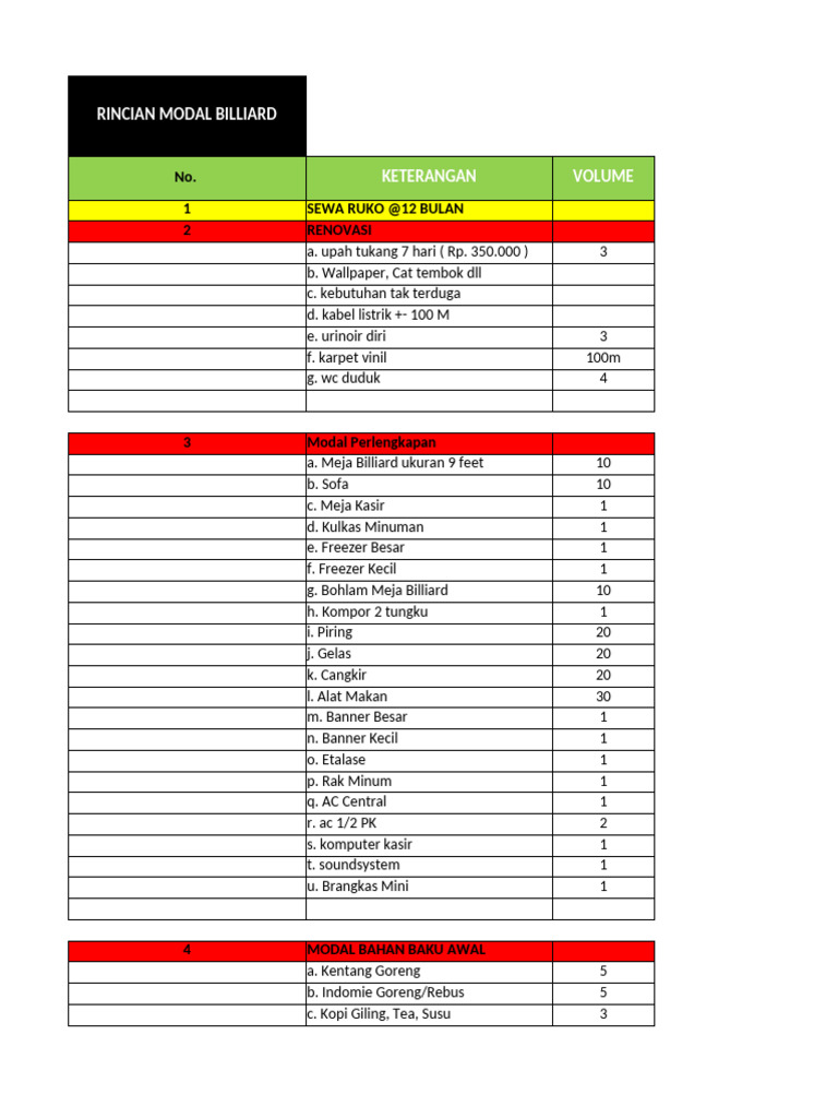 Rab Billiard Dan Cafe New | PDF