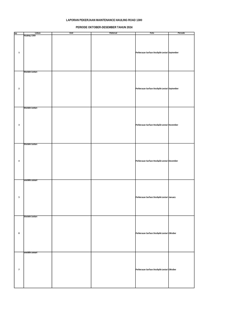 Laporan Pekerjaan Perbaikan Jalan Hauling 1300 | PDF